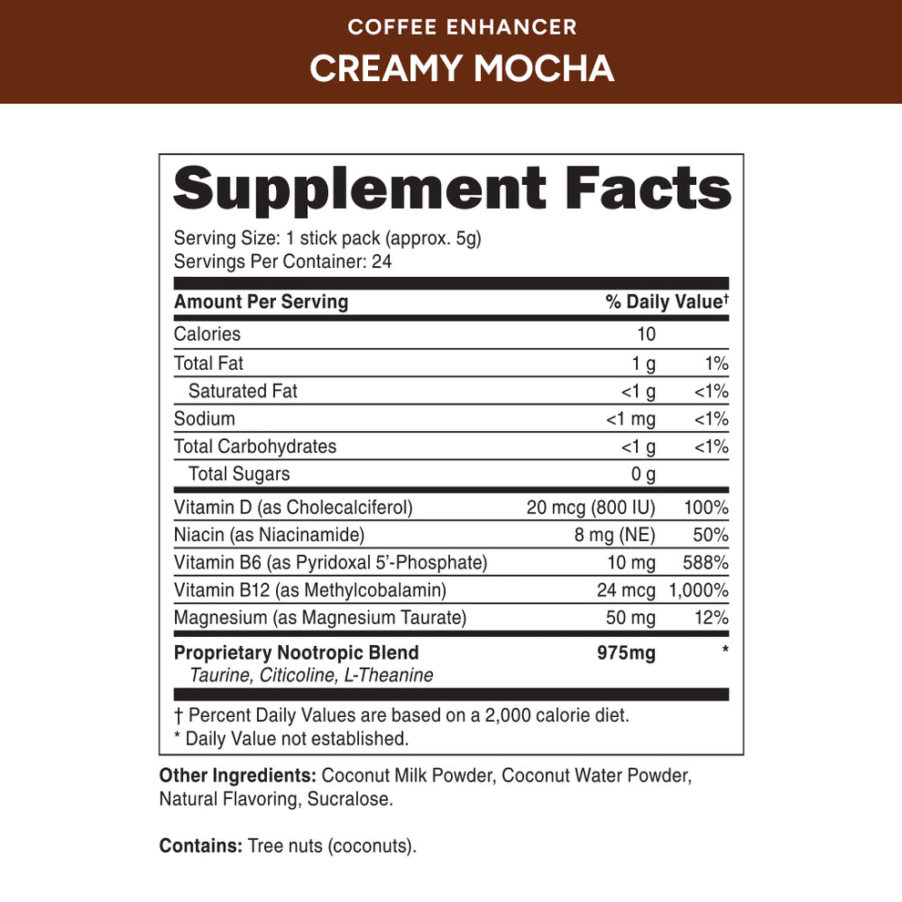 Smart Coffee Enhancer 24 Pack | Kreva Life