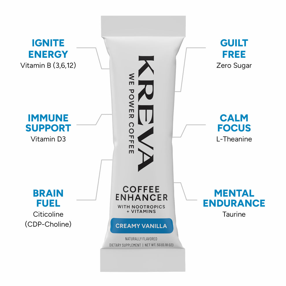 Smart Coffee Enhancer 24 Pack | Kreva Life