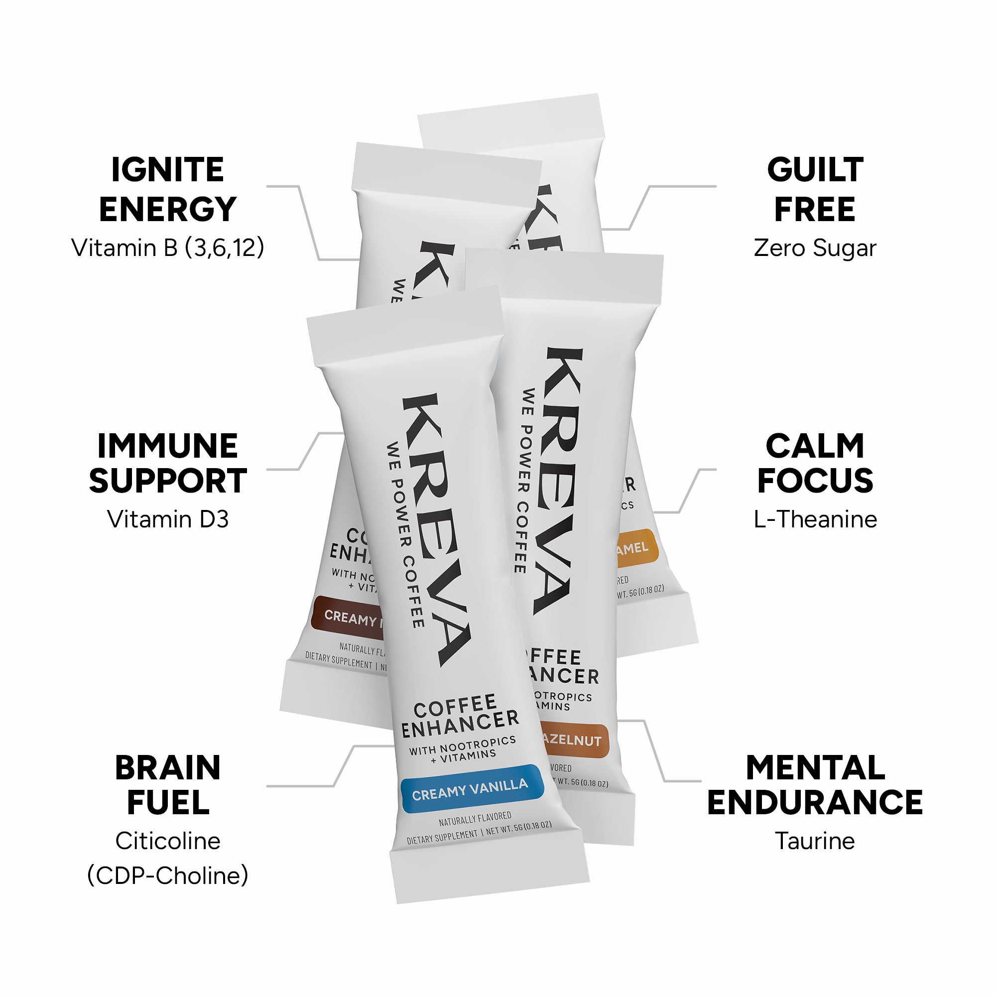 Smart Coffee Enhancer Variety Pack | Kreva Life